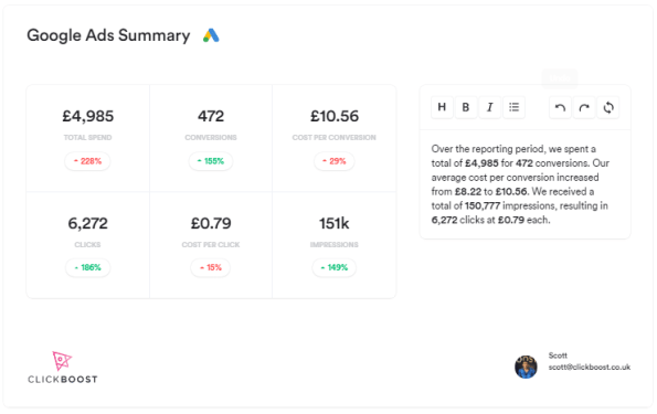 PPC & Social Ads - Maximise ROI With Creative, Data-Driven Strategies